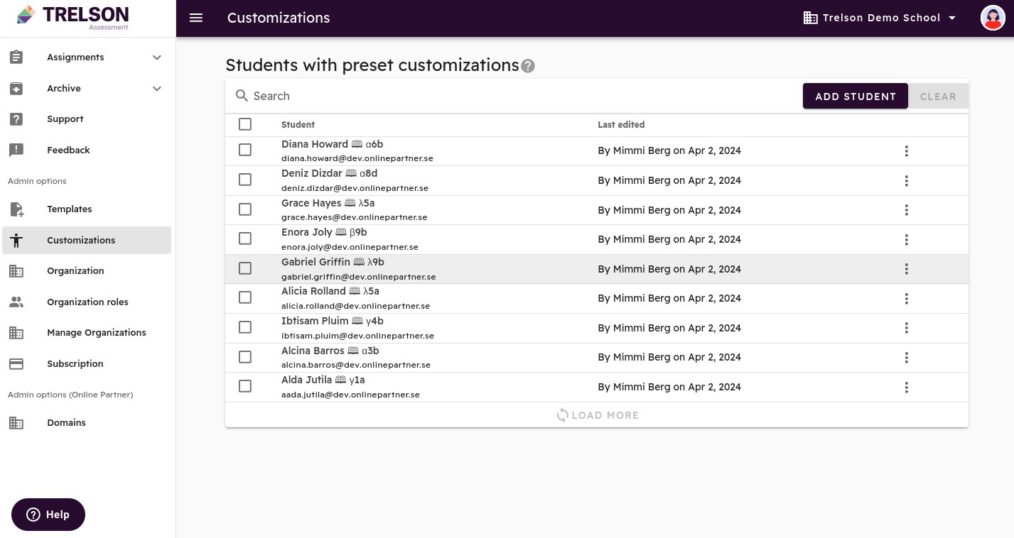 Preset customizations - Trelson