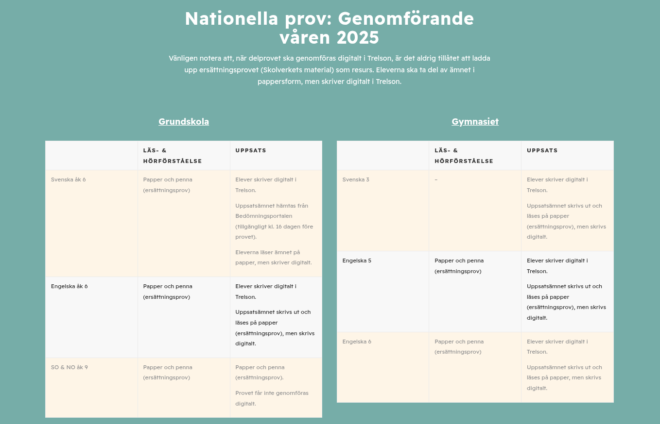 Inga digitala nationella prov i Skolverkets plattform